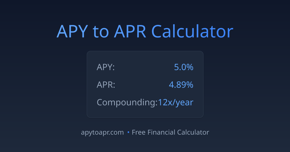 APY to APR Calculator | Convert Interest Rates Easily